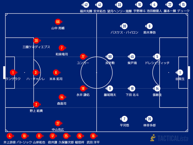 【J1マッチレビュー】名古屋グランパスvsFC町田ゼルビア 【2024 第2節】 - スポーツナビ