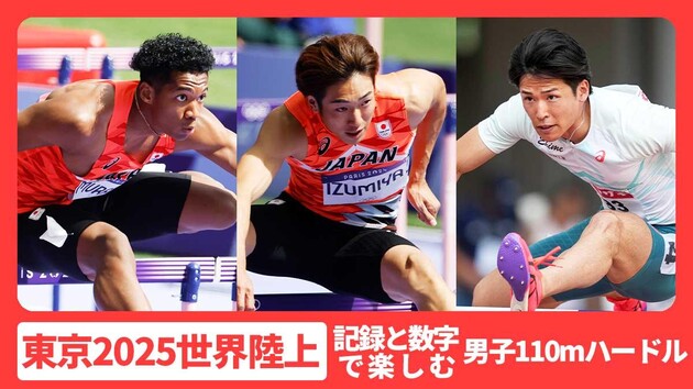 【記録と数字で楽しむ東京2025世界陸上】男子110mハードル：「メダル」＆「複数入賞」のチャンスあり！！ - スポーツナビ