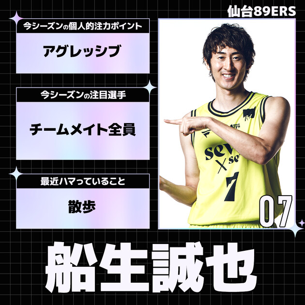 【選手アンケート】開幕直前の選手たちに迫る3つの質問！／仙台89ERS編 - スポーツナビ