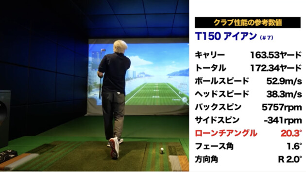 【T100と迷う人必見】やさしさと構えやすさが融合！タイトリスト「T150」アイアンの進化に迫る - スポーツナビ