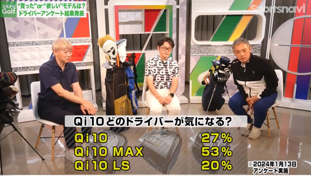 【2024年の注目モデル】Qi10とAi SMOKE、発売前と後でゴルファーの興味はどう変化した？識者3人で語ってみた - スポーツナビ
