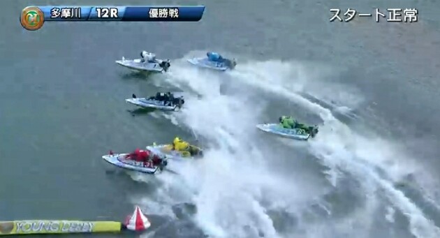 【BOATRACE】近江翔吾が6連勝、ゼロ台スタート7連発で圧巻のG1初優勝！ 多摩川ヤングダービー - スポーツナビ