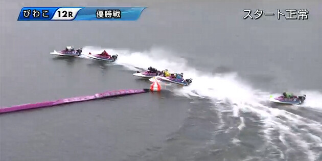 【BOATRACE】レディースオールスターは渡邉優美がG2初制覇！ オーシャンカップ出場へ前進 - スポーツナビ