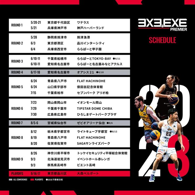 3x3.EXE PREMIER JAPAN 2023 シーズン日程決定！開幕初日は5/20（土） - スポーツナビ