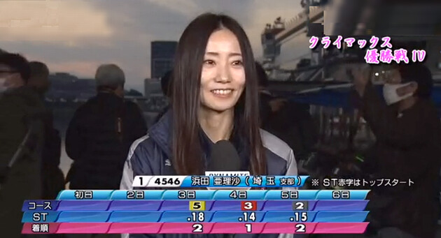 【BOATRACE】2023大みそか決戦 浜田亜理沙のG1初Vなるか! 多摩川クイーンズクライマックス - スポーツナビ